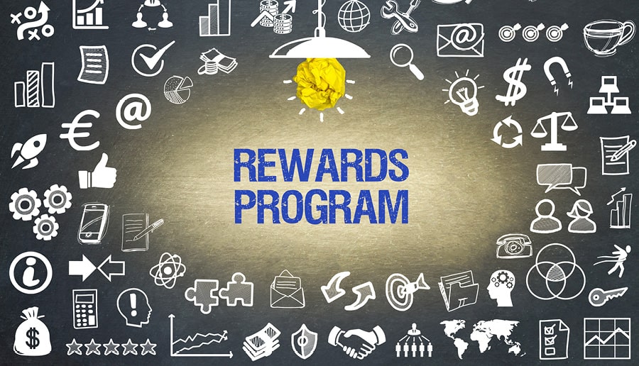 Maximizing Customer Engagement: A Dynamic Guide to Creating Successful ...